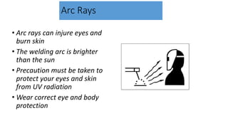 Training module welding.pptx