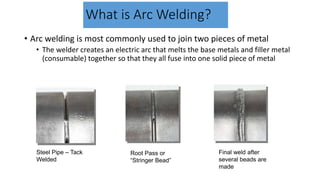 Training module welding.pptx
