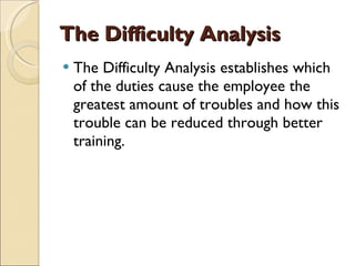 Training need analysis | PPT