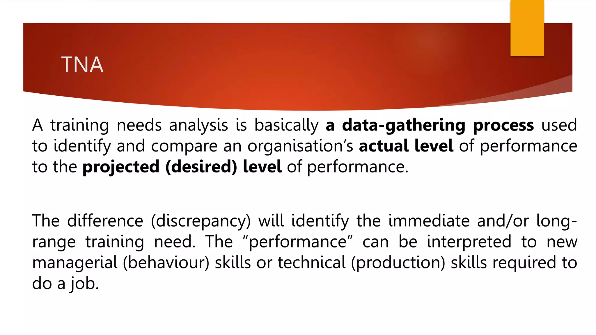 Training Need Analysis.pptx