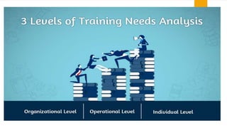 Training Need Analysis.pptx