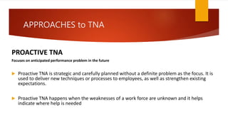 Training Need Analysis.pptx
