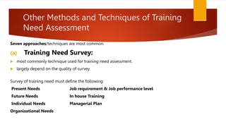 Training Need Analysis.pptx