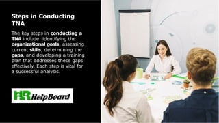 Training Need Analysis Process , Training Needs Analysis in HRM | PPT