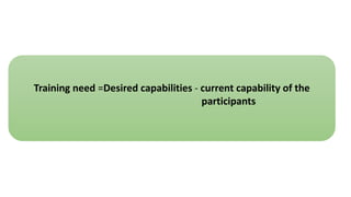 Extension: Training Need Assesment.pptx