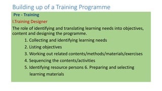 Extension: Training Need Assesment.pptx