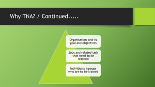 Training need assessment | PPTX | Business | Business and Finance