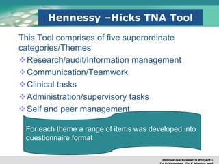 Training need assessment of sri lankan nurses: New innovative method | PPTX