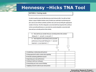 Training need assessment of sri lankan nurses: New innovative method | PPTX