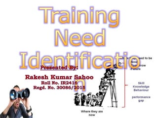 Training Need Identification_A seminar | PPTX