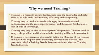 Training needs | PPTX