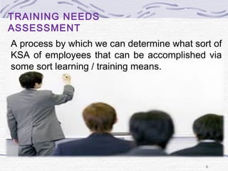 Training Needs Analysis | PPT