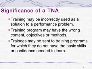 Training Needs Analysis | PPT