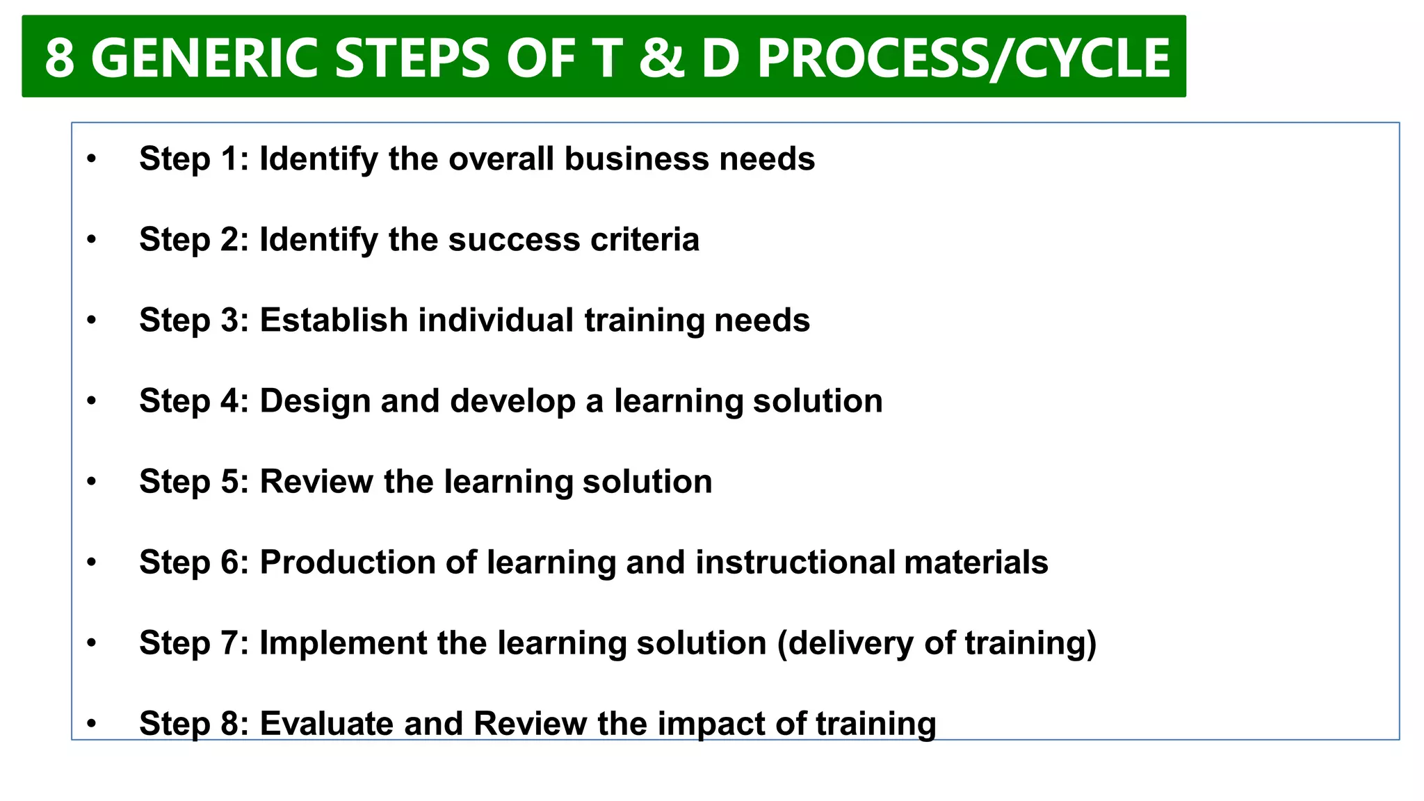 Training Needs Analysis.pptx