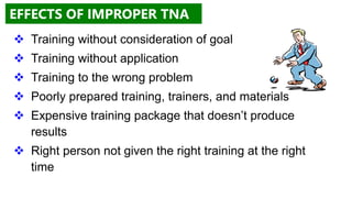 Training Needs Analysis.pptx