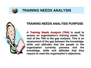 Workshop on Training Needs Analysis | PPT