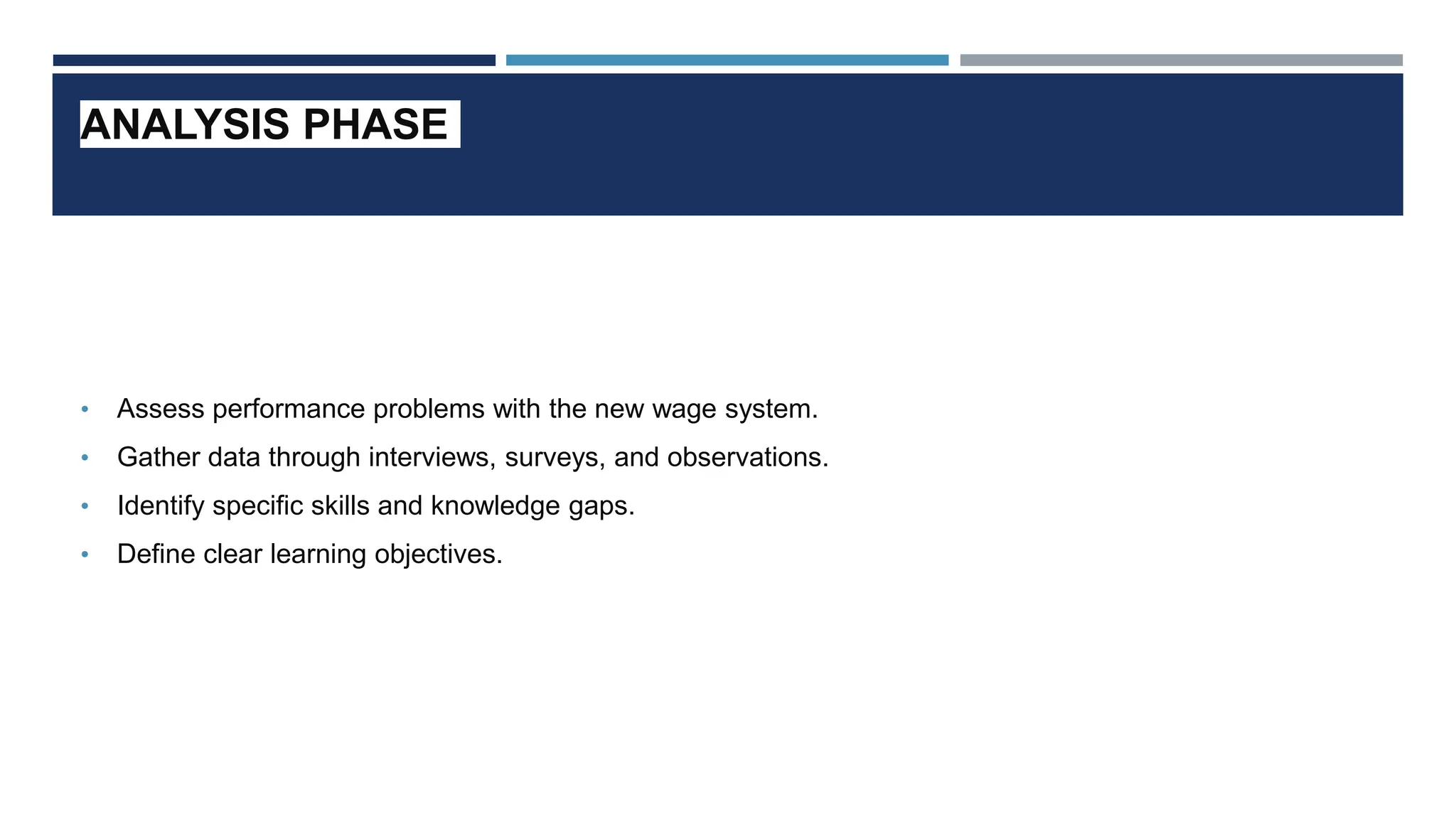 Training Needs Analysis for XYZ Company.pptx