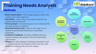Training Needs Analysis | PPTX