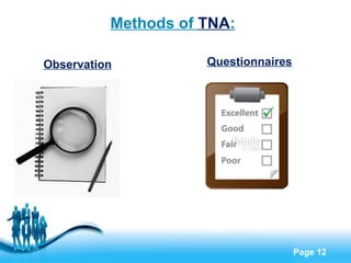 Training needs assessment | PPT