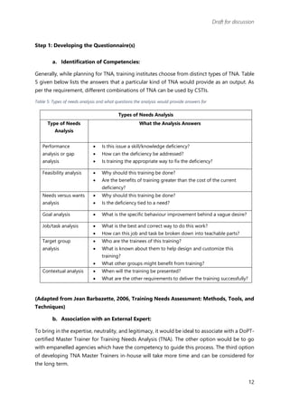 Training Needs AssessmentThe document outlines the 9 key steps to an ...