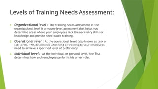 Training Needs Assessment,meaning and types.pptx