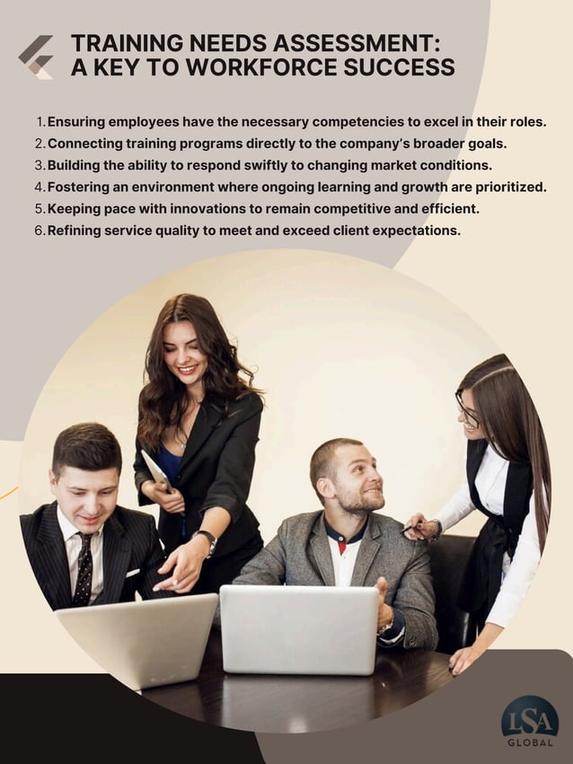 Training Needs Assessment - LSA Global.pdf