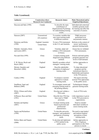 Training needs assessment_where_we_are_and_where_w | PDF | Educational ...