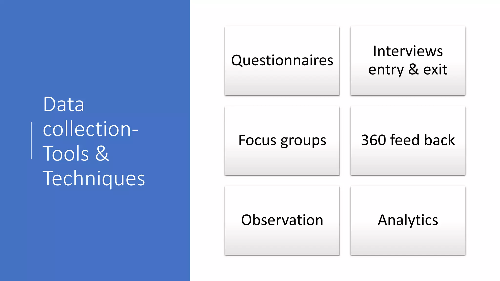 Training needs identification and analysis | PPTX