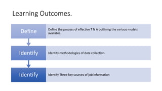 Training needs identification and analysis | PPTX
