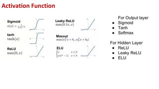 Training Neural Networks.pptx