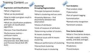 AI and ML for non technical | PPT