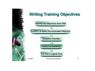 Training objective | PPTX