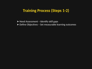 Training_Objectives_Process_Methods_.pptx