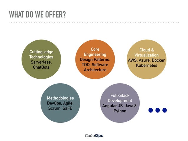 Training Offerings - CodeOps Technologies | PPT | Free Download