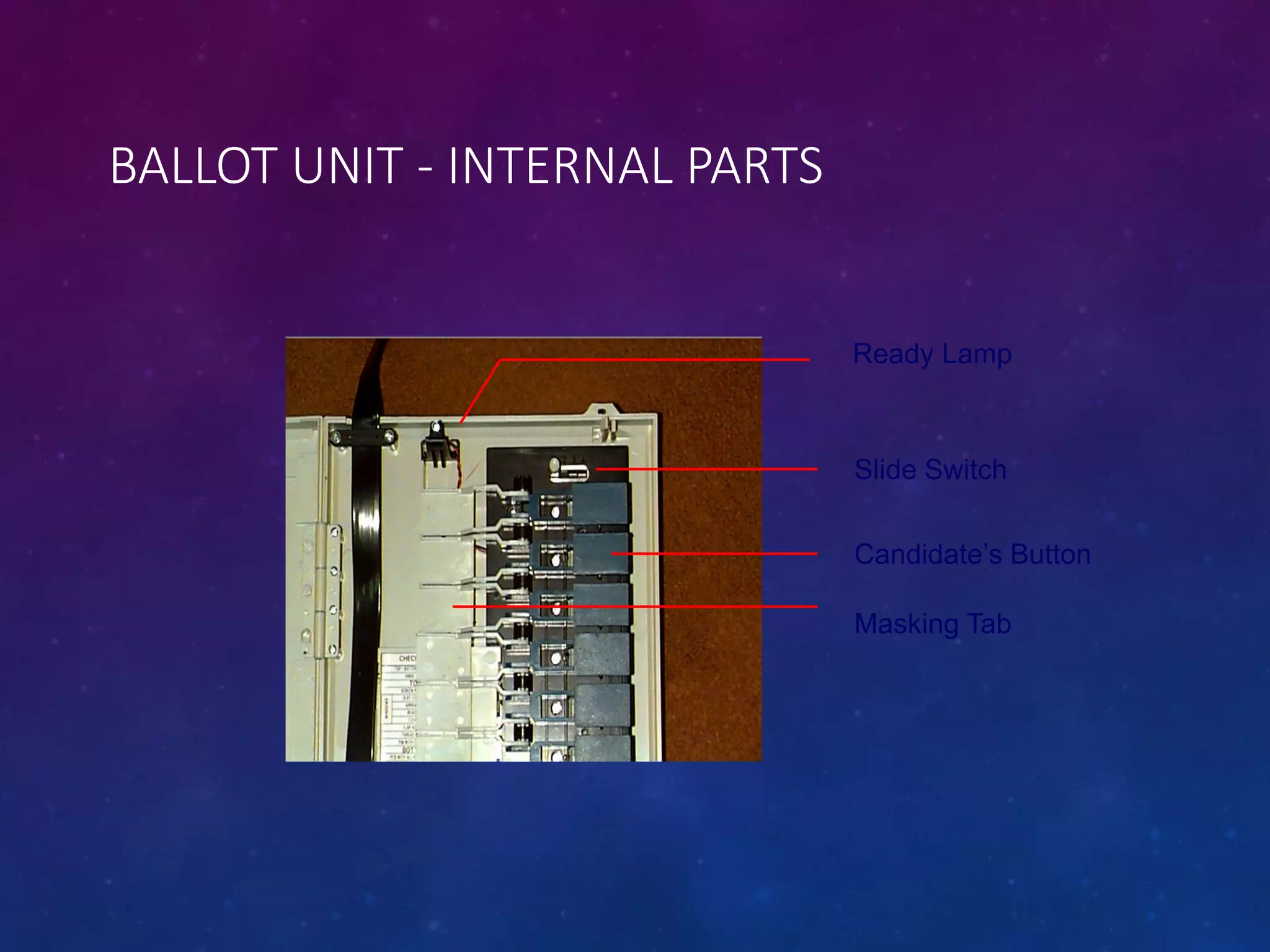 TRAINING OF POLLING PERSONNEL | PDF