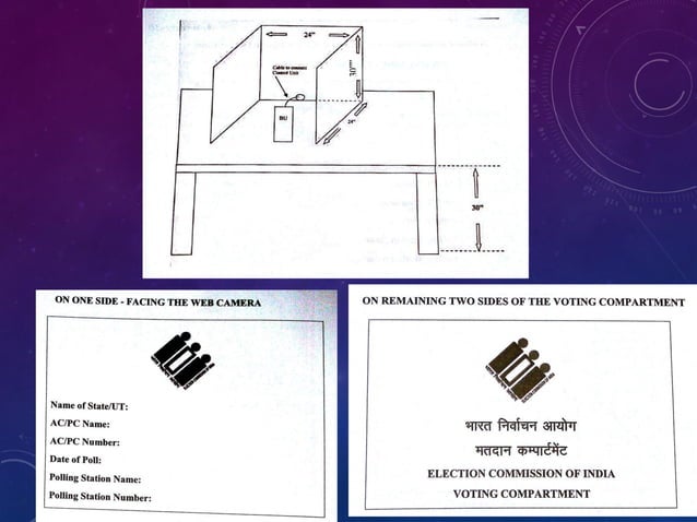 TRAINING OF POLLING PERSONNEL | PDF