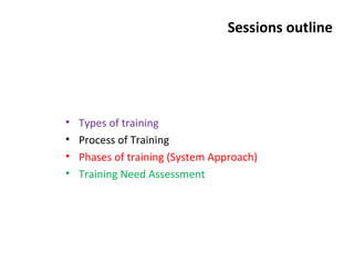 Training of Trainers | PPT