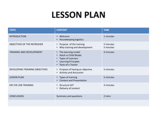 Training of Trainers | PDF