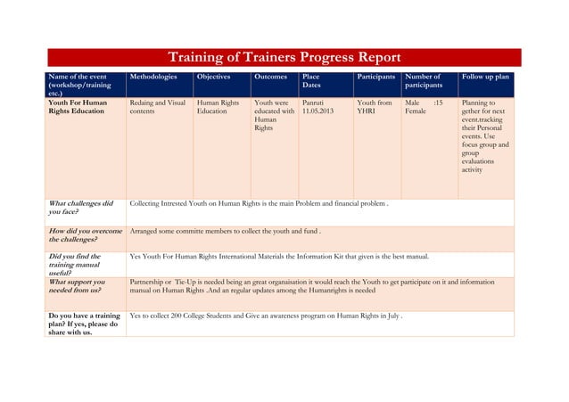 Training of trainers progress report template | PPT