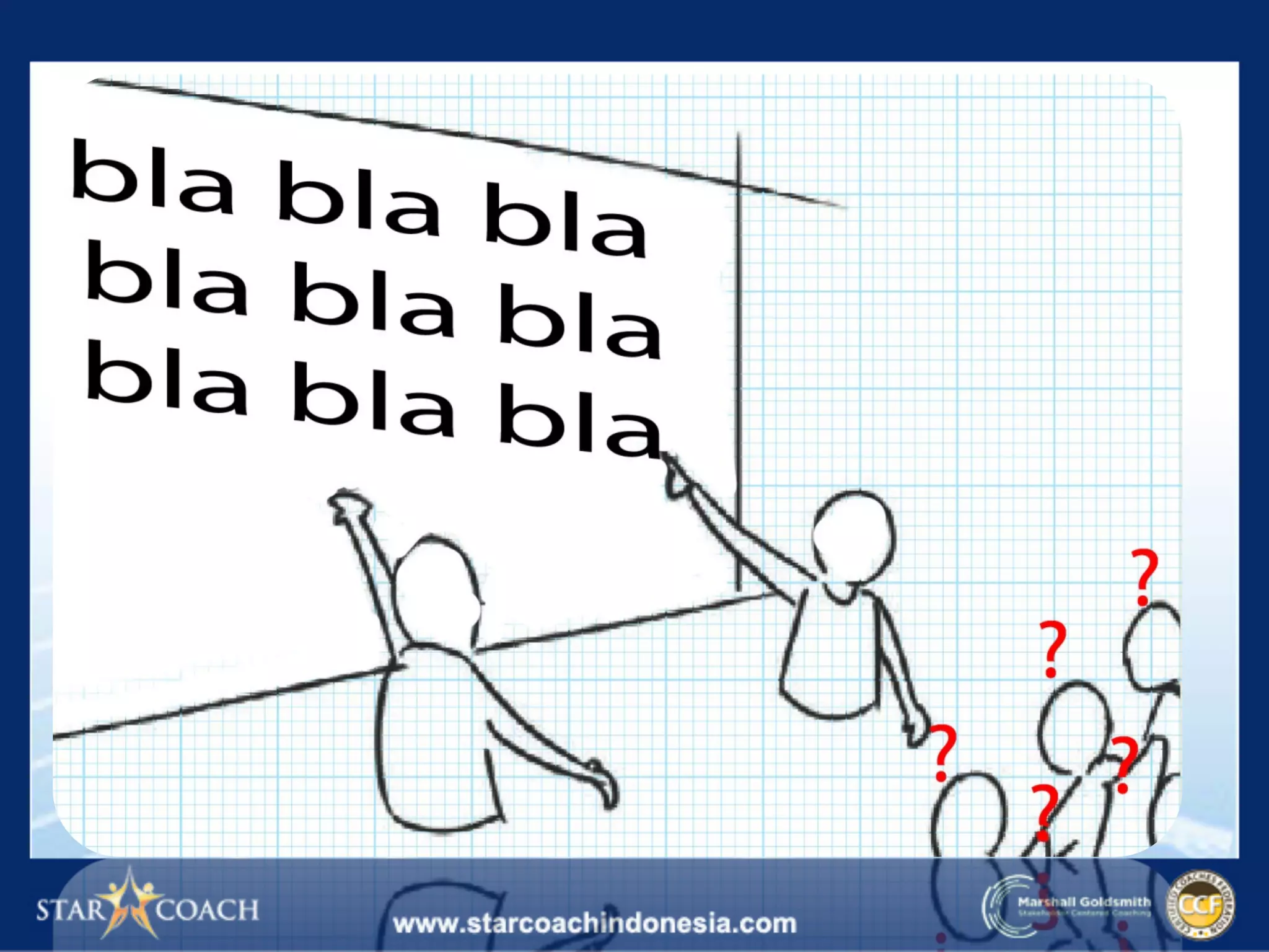 Business Model Canvas & Financial Literacy | PDF