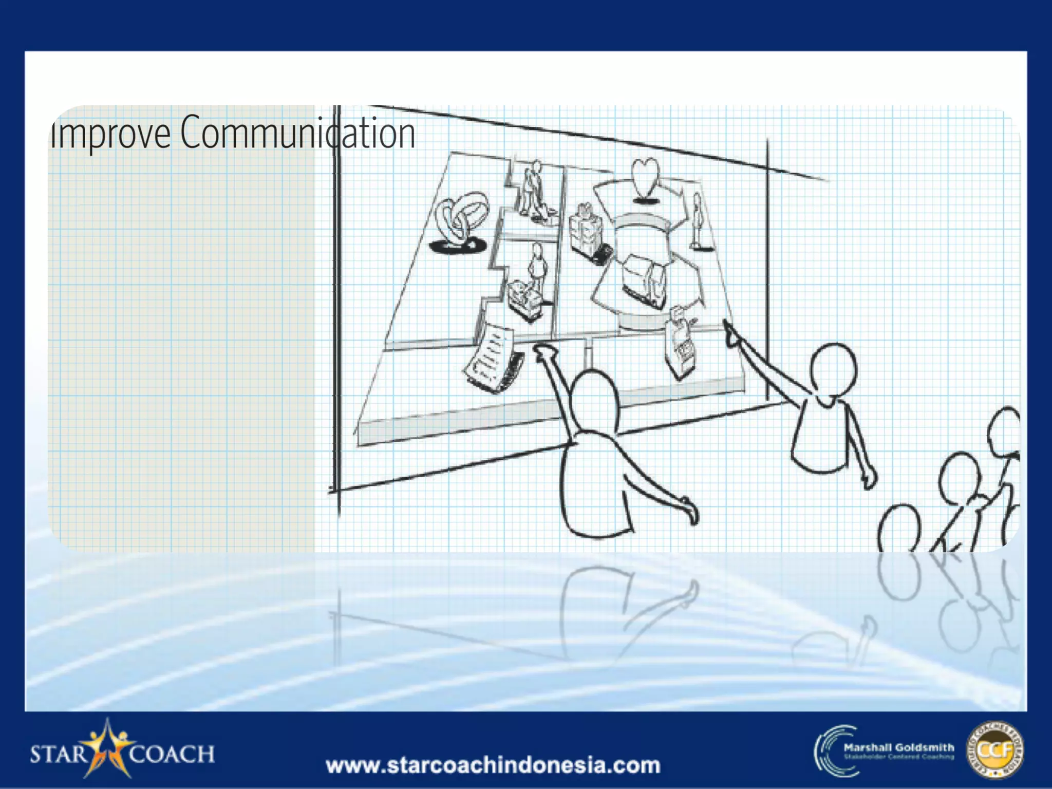 Business Model Canvas & Financial Literacy | PDF