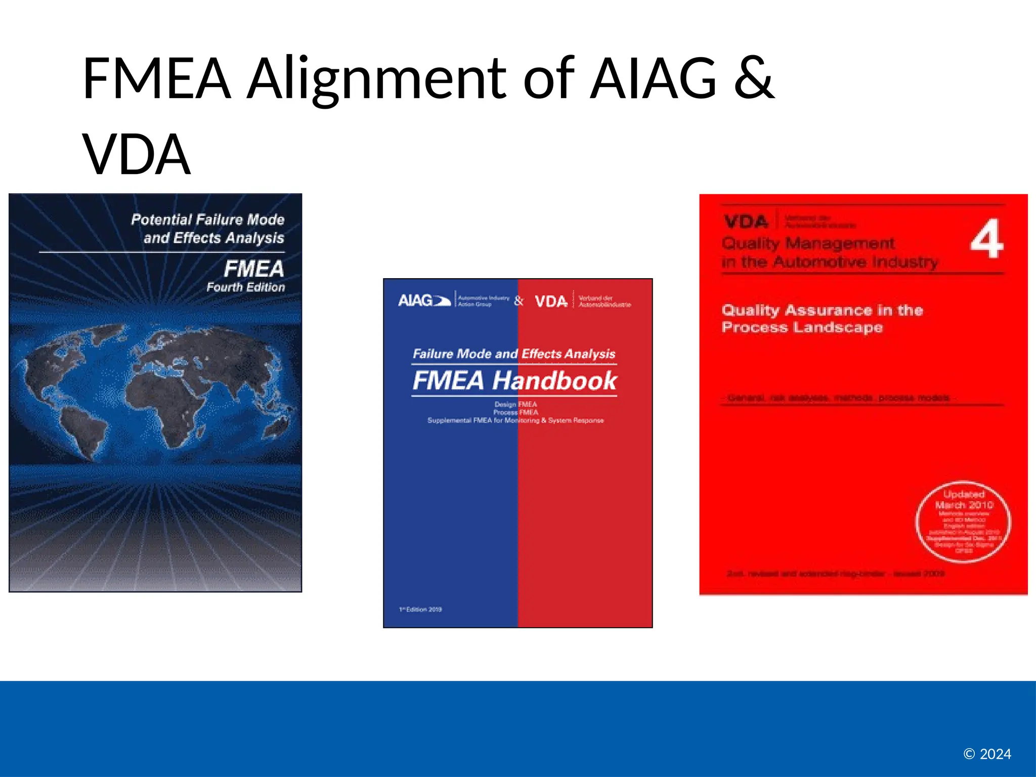 Training on FMEA to needy one to understand its importance | PPTX