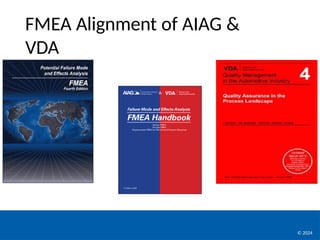 Training on FMEA to needy one to understand its importance | PPTX