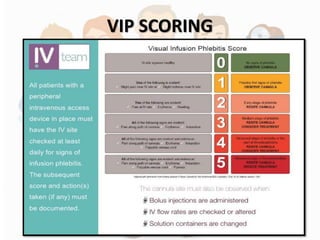 Patient Scoring tools, Material Safety Data Sheet, Antibiotic Policy ...