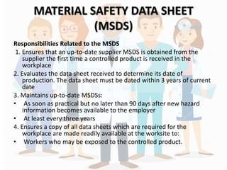 Patient Scoring tools, Material Safety Data Sheet, Antibiotic Policy ...