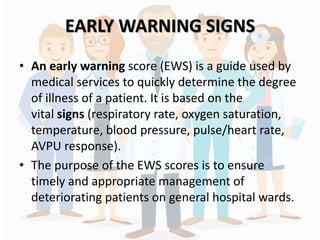 Patient Scoring tools, Material Safety Data Sheet, Antibiotic Policy ...