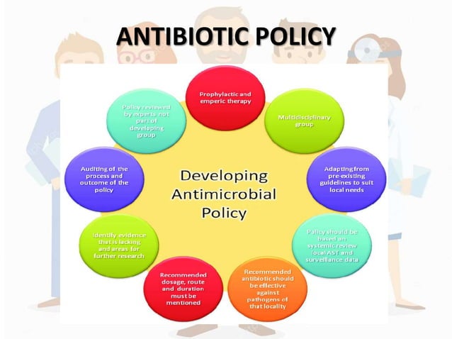 Patient Scoring tools, Material Safety Data Sheet, Antibiotic Policy ...