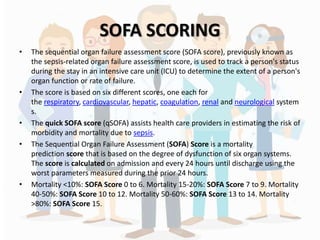 Patient Scoring tools, Material Safety Data Sheet, Antibiotic Policy ...