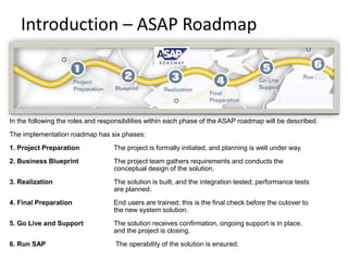 Training on ASAP Methodology_11.10.2020.ppt