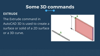 Training on autocad | PDF